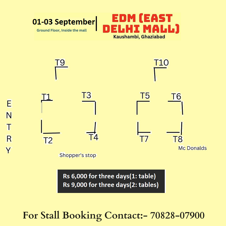 Flea Market At Ground Floor, EDM (East Delhi Mall), Kaushambi ...